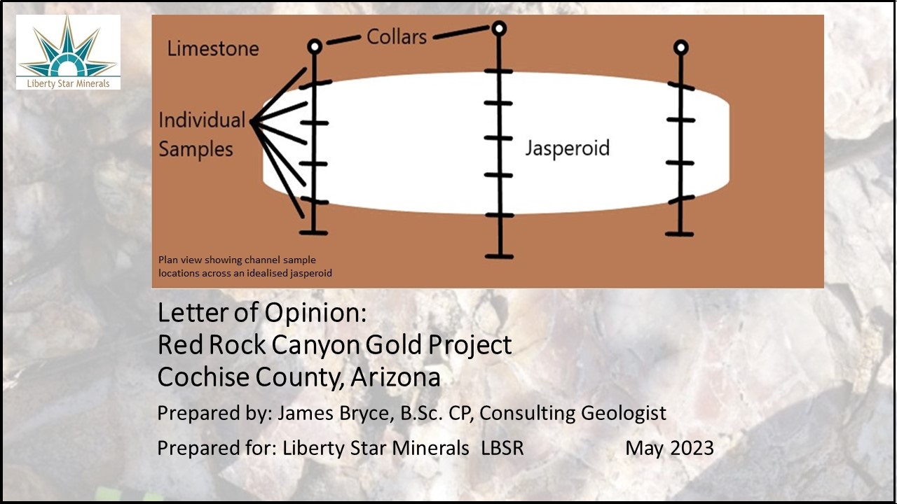 Presentations | Liberty Star Minerals